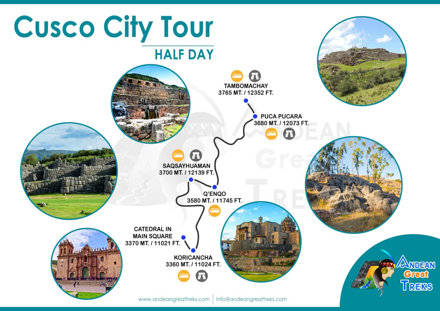 Cusco City Tour-Tour de medio día | Andean Great Treks