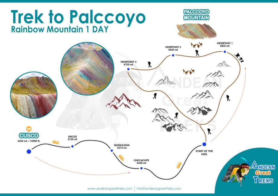 PALCOYO RAINBOW MOUNTAIN 1 DAY | Andean Great Treks